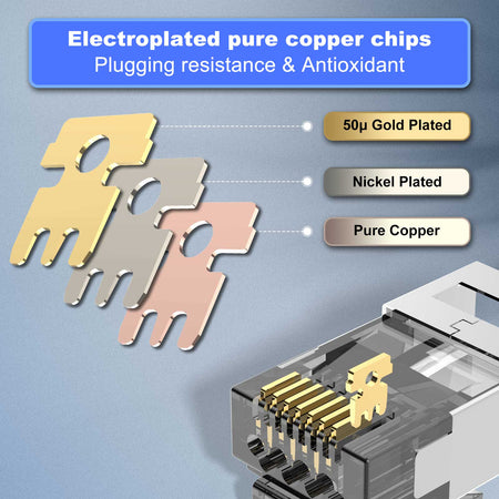 Cat7 RJ45 Plug VCELINK