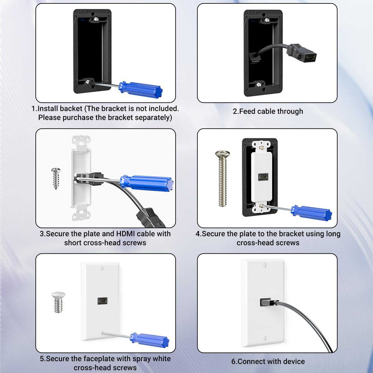 HDMI Wall Plate with Pigtail (1-Port) VCELINK