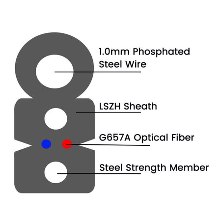2 Core Single Mode Fiber Optic Cable VCELINK