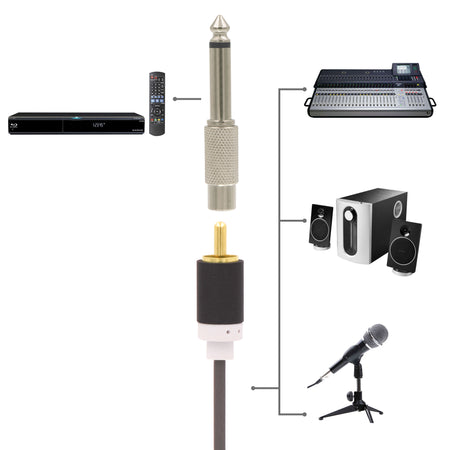 RCA to Quarter Inch Adapter VCELINK