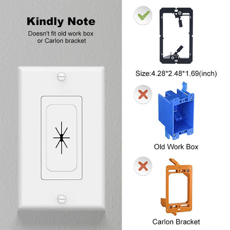 Cable Pass Through Wall Plate VCELINK