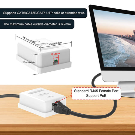 CAT6 Surface Mount Box VCELINK