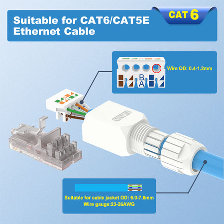CAT6 Field Termination Plug VCELINK